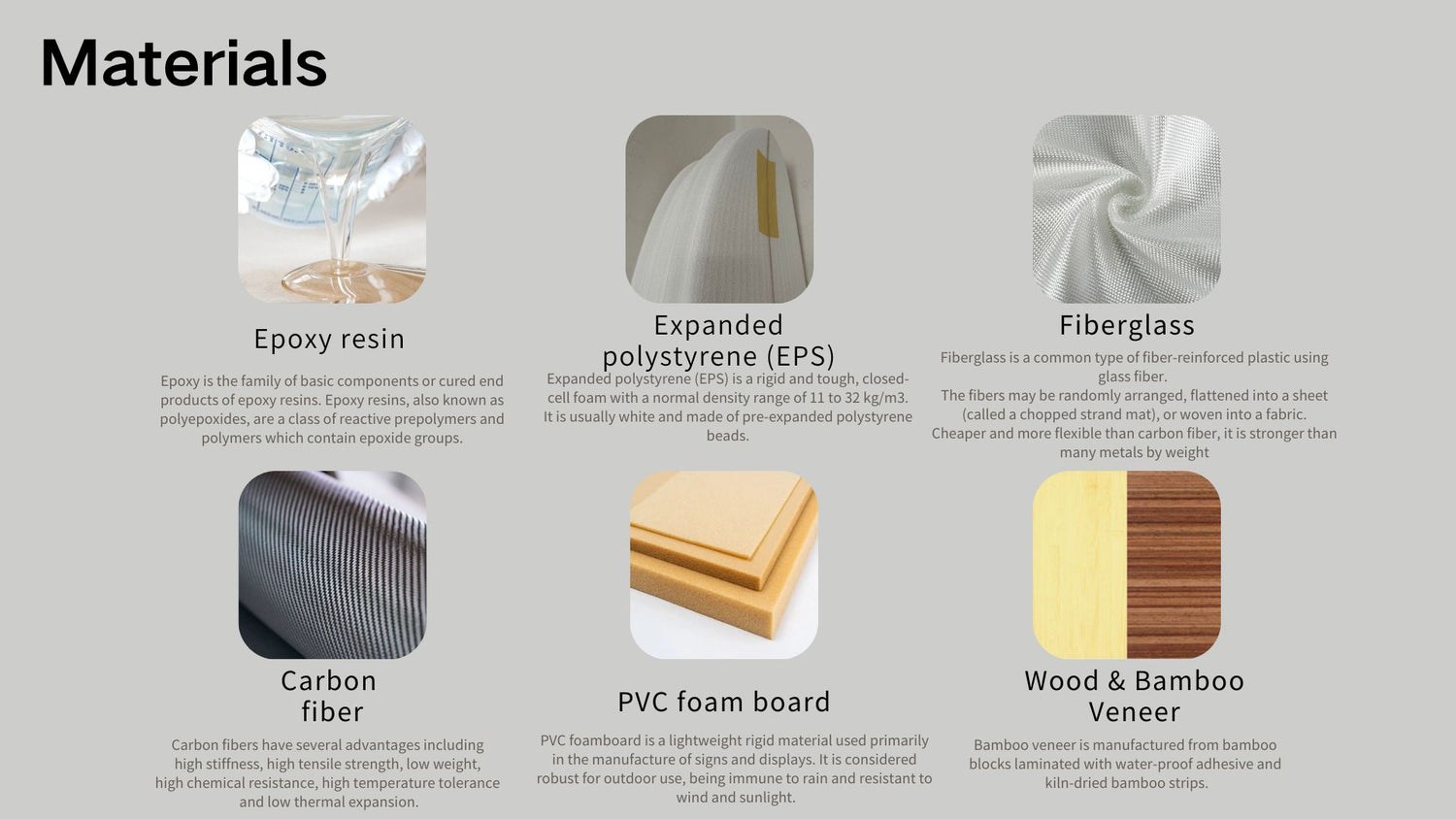 Epoxy Surfboard – PROMAX