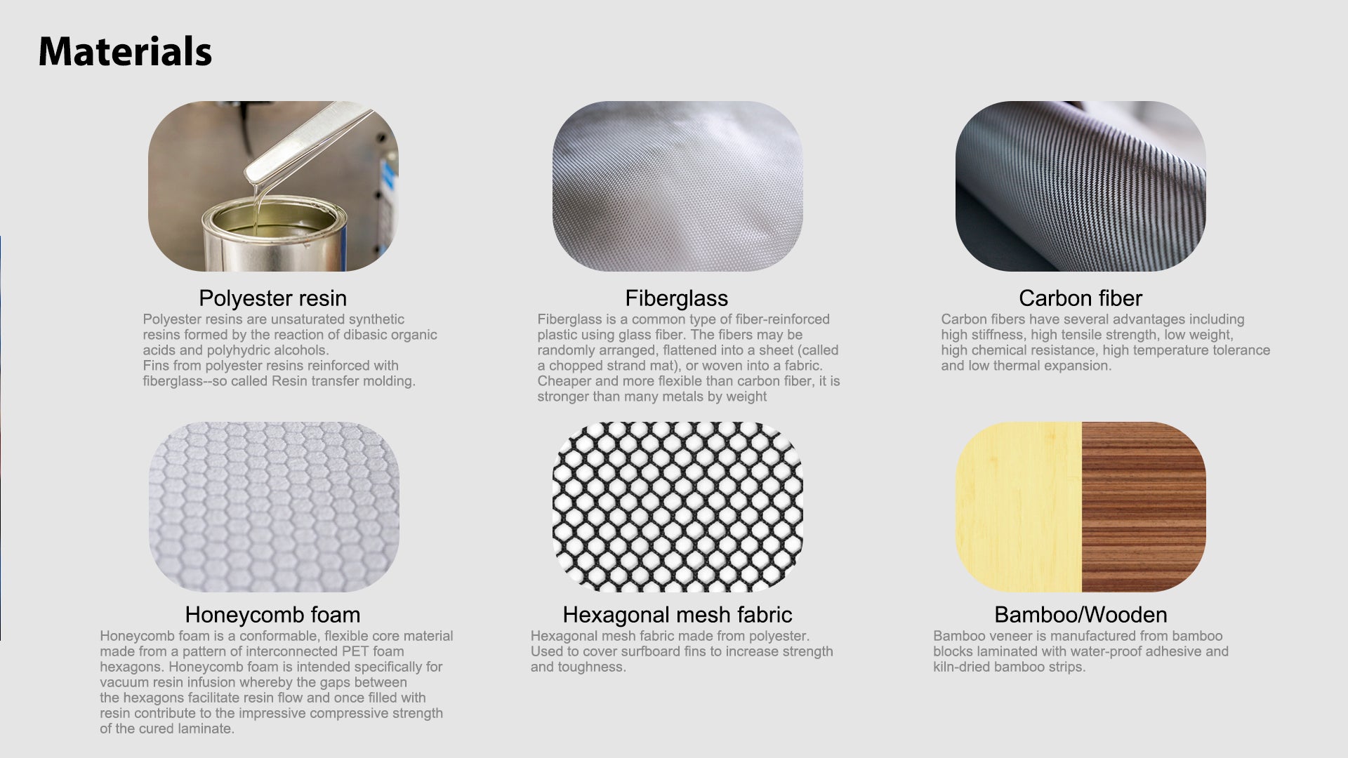 RTM molded fins – PROMAX